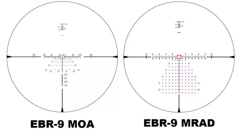 7 Best Designated Marksman Rifle (DMR) Optics: Extend Your Range - Pew ...