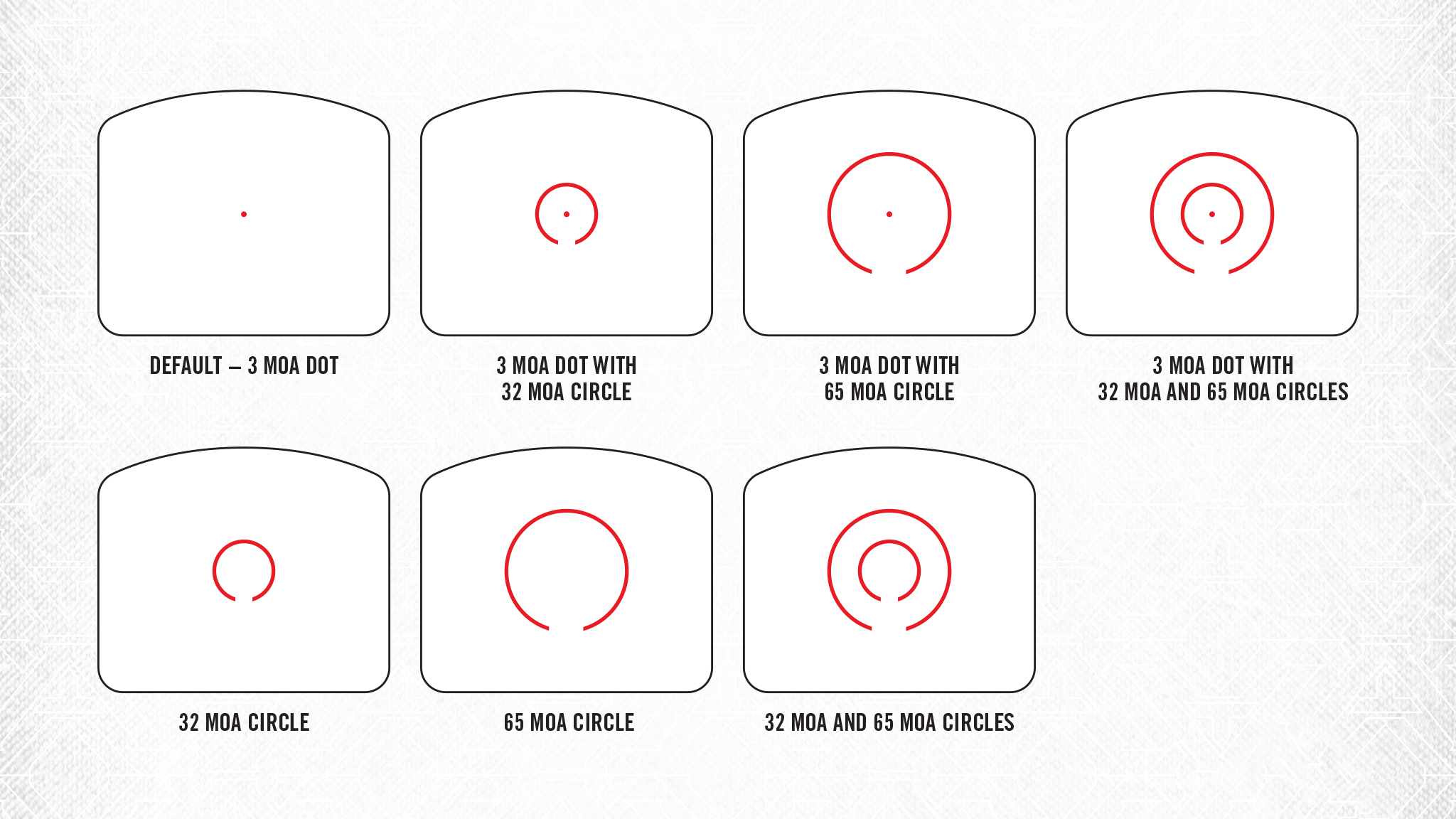 New Product Highlight: Vortex Viper Shotgun Enclosed Micro Red Dot ...