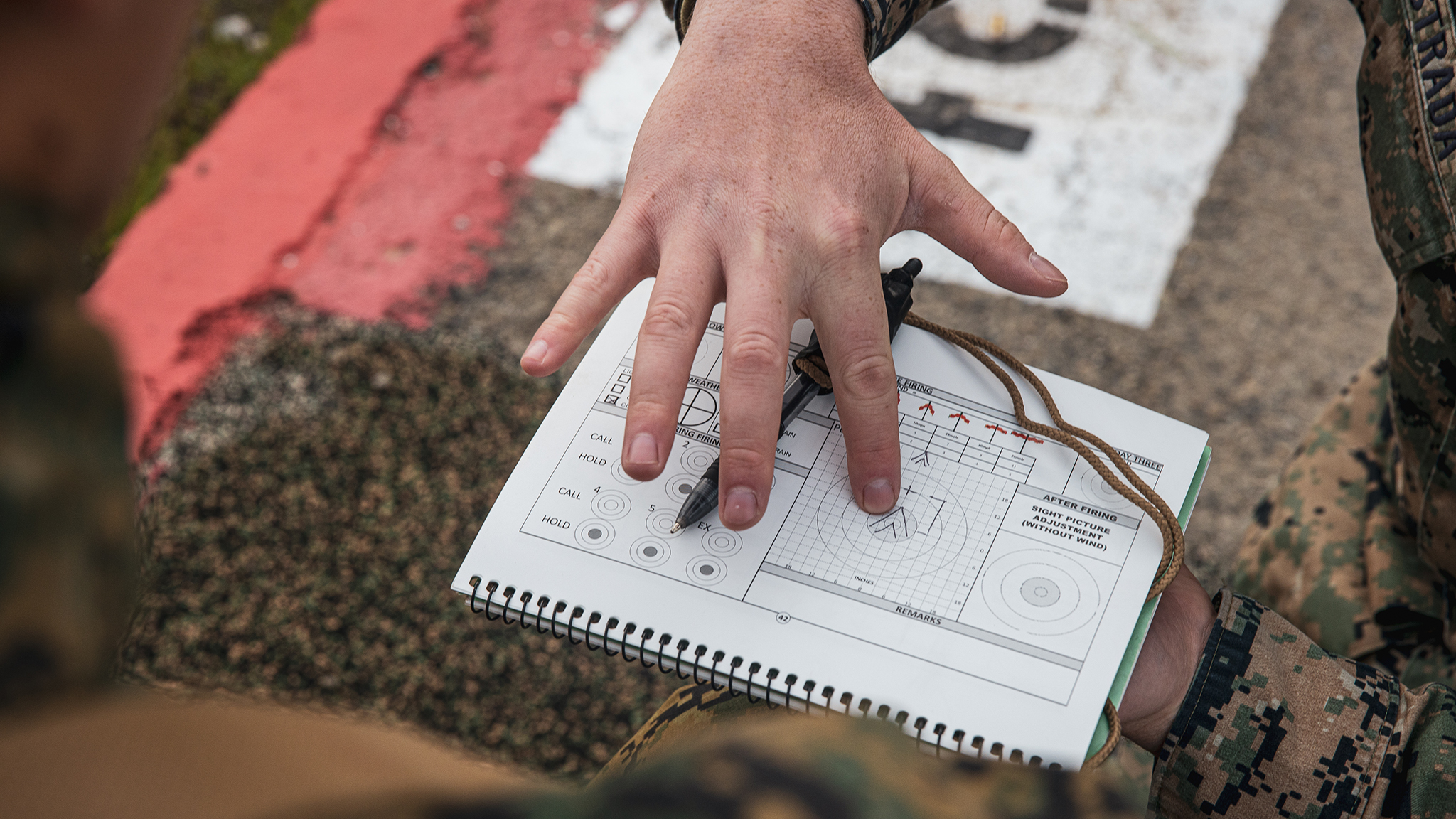 How Does the Military Train? [From a Marine] - Pew Pew Tactical